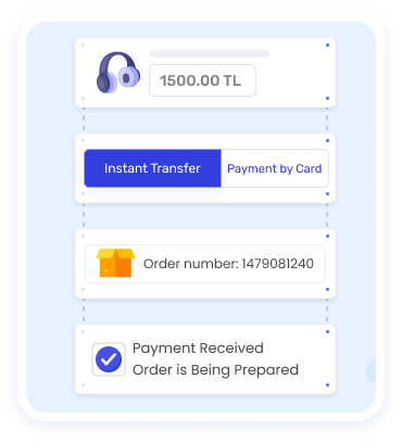 Craftgate Payment Orchestration | Instant Transfer